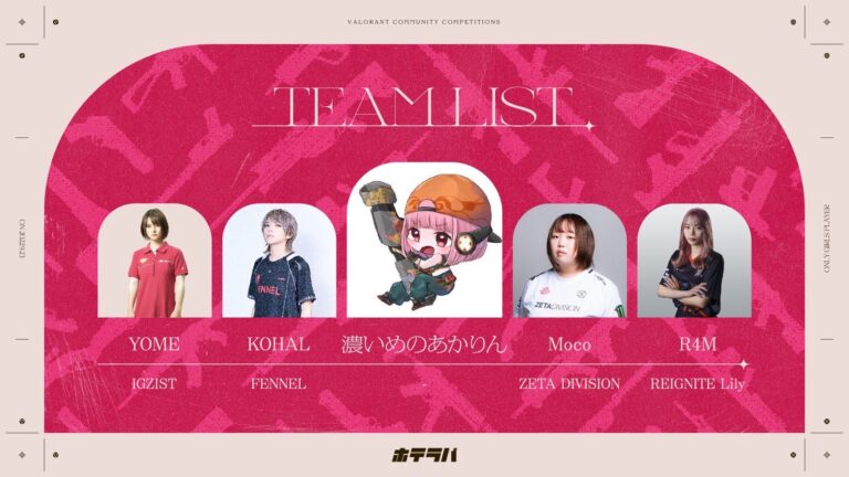 Moco – ZETA DIVISION®