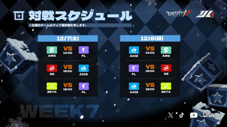 IdentityV 第五人格部門 – 『Identity V Japan League 2024 Fall』に出場｜NEWS｜ZETA ...