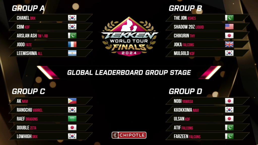 TEKKEN部門 – 『TEKKEN World Tour 2024 Global Finals』double, KEISUKE ...