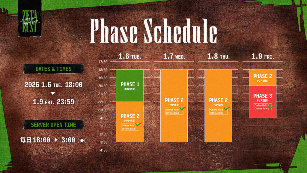 出演情報 – ぐちつぼが『ZETA RUST : GUTITUBO TAKEOVER』を開催、焼きパン, 鈴木ノリアキ, Clutch_Fi ...